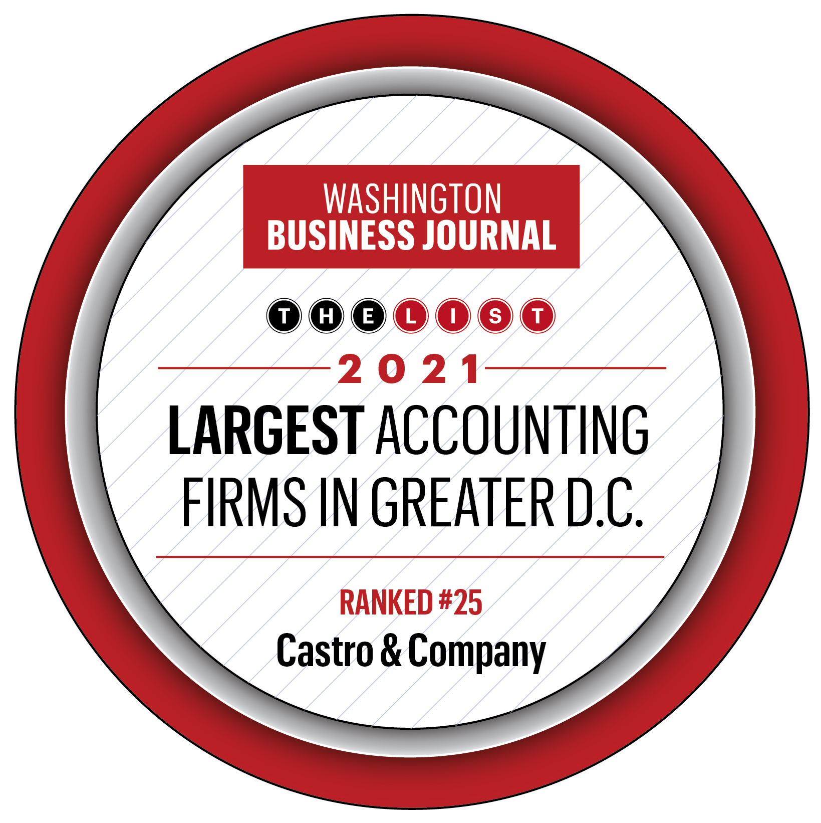 About us - Castro & Company